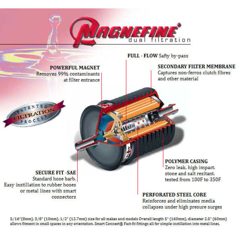 Dfuser 1002108 External In-Line Transmission / Power Steering Filter K ...