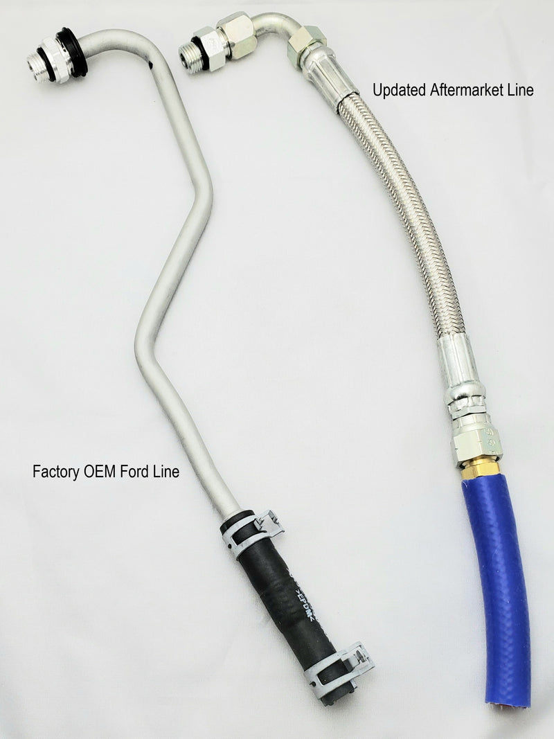 Dfuser 1002411 Turbo Coolant Feed Line – dfuser